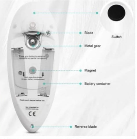 Magic Automatic Can Opener – Elevation