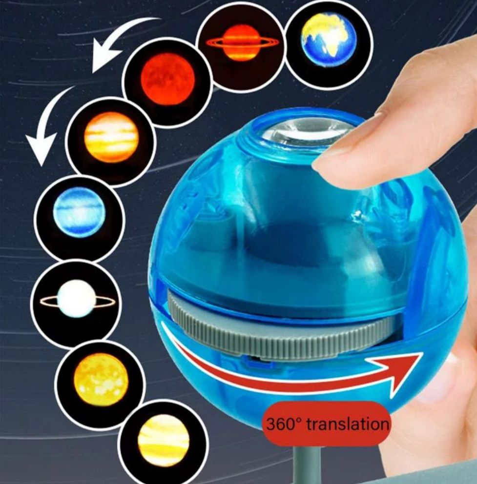 Stem Rotating Planets – Elevation