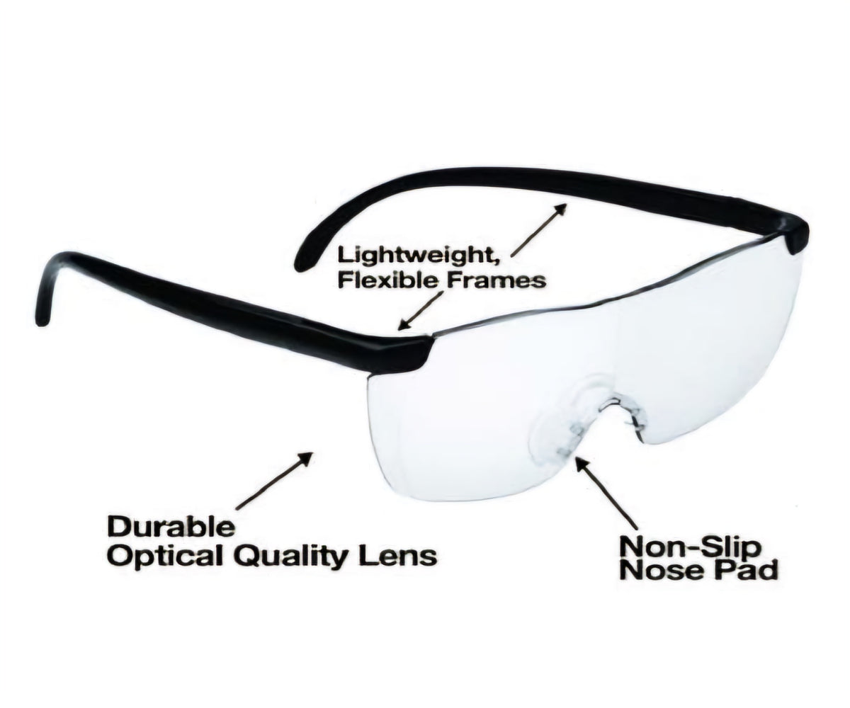 Big Vision Magnifying Glasses – Elevation