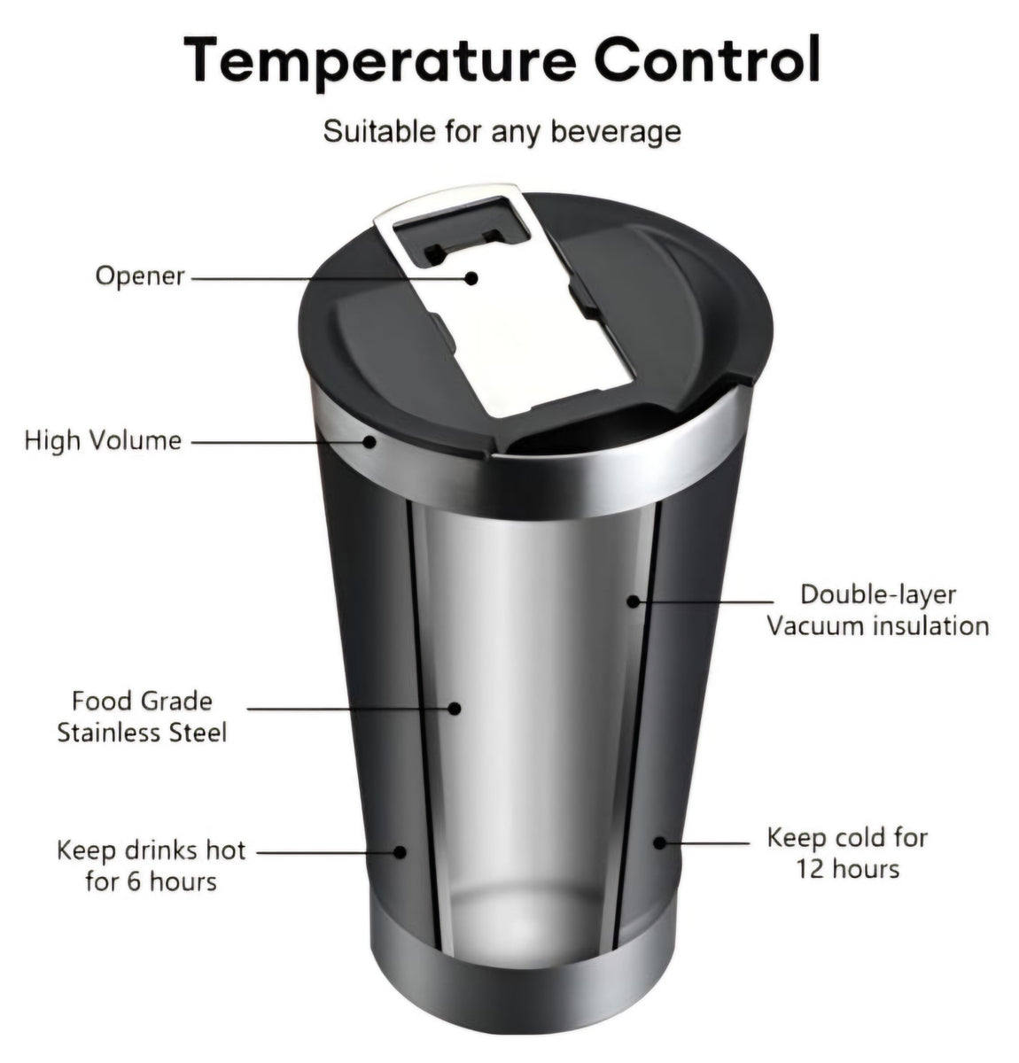 Beverage Tumbler – Elevation