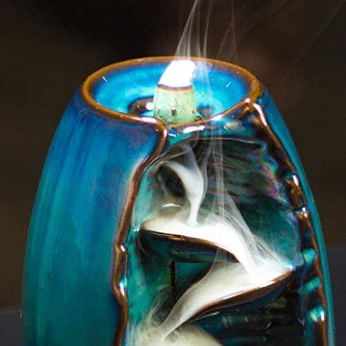 Backflow Incense Burner – Elevation